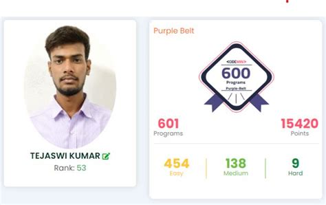 Tejaswi Kumar On Linkedin Technicalhub Sudhir Rajesh Babjineelam Adityaengineeringcolleges