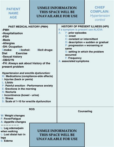 Step 2 Cs Blue Sheet Hypertension Ecuadoctors