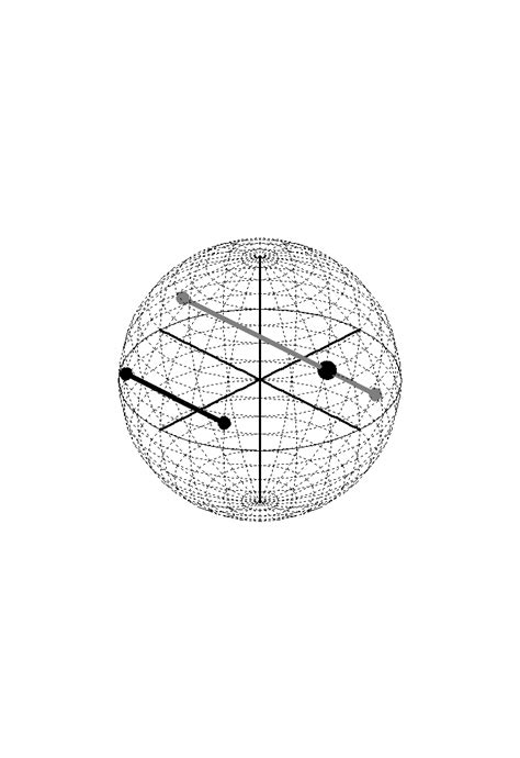 An Illustration Of The Optimal Convex Decomposition For Alice To