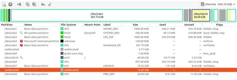 Dual Boot No Linux Swap Listed How Do Increase The Disk Space On
