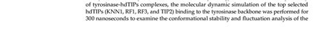 Calculated Binding Affinity ∆g Dissociation Constant Kd And