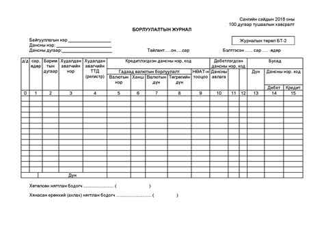 Гарын авлага