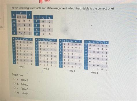 Solved For The Following State Table And State Assignment