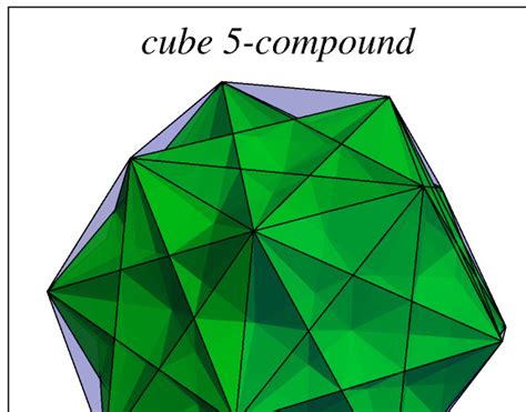 regular dodecahedron from wolfram mathworld