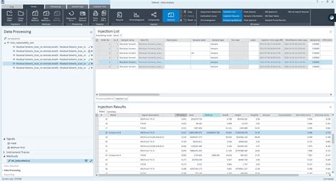 Custom Calculation Formula Forum Chromatography Software Agilent