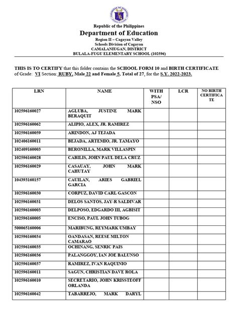 Grade Vi Ruby Certification Of Forms Pdf