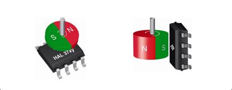 Which Side Of The Magnet Should Be Induced By The Hall Sensor