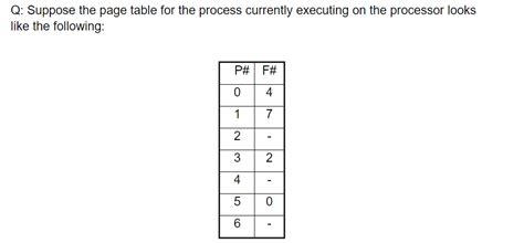 solved q suppose the page table for the process currently