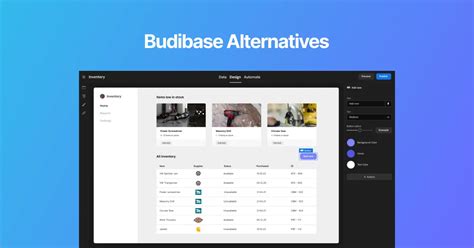 How To Integrate Multiple Apis Into One Platform By Aaikansh Agrawal Dronahq — Low Code