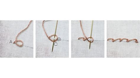 How To Do The Embroidery Scroll Stitch