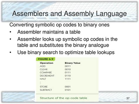 Ppt Chapter 6 An Introduction To System Software And Virtual Machines Powerpoint Presentation