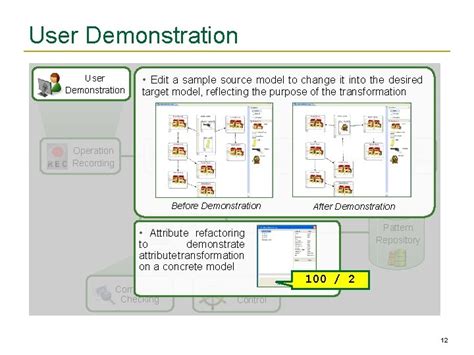 Enduser Support For Debugging Demonstrationbased Model Transformation