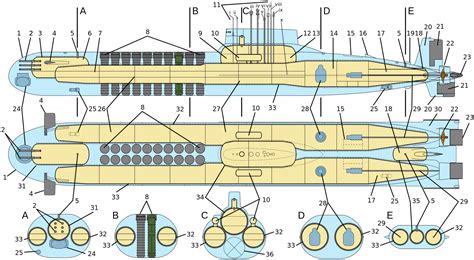 Typhoon Class Submarine Schematics