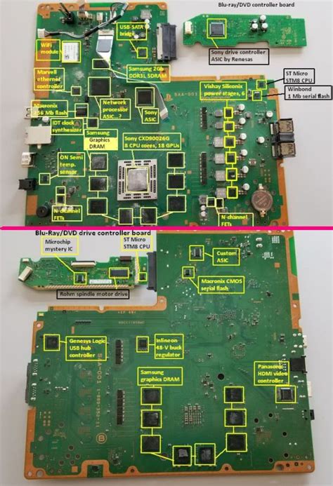 Ps4 Schematic Diagram Board