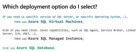 Unlocking The Power Of Azure Sql Choosing Between Azure Sql Sql