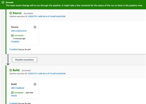 building a ci cd pipeline to update an aws cloudformation stacksets