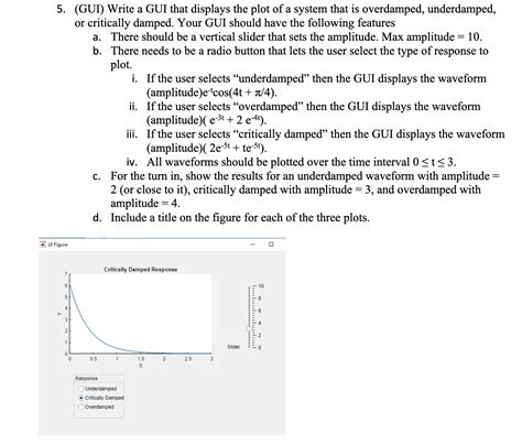 Solved Gui Write A Gui That Displays The Plot Of A System