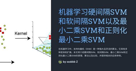 机器学习硬间隔svm和软间隔svm以及最小二乘svm和正则化最小二乘svm 机器学习硬间隔svm和软间隔svm以及最小二乘svm和正则化最小二乘svm