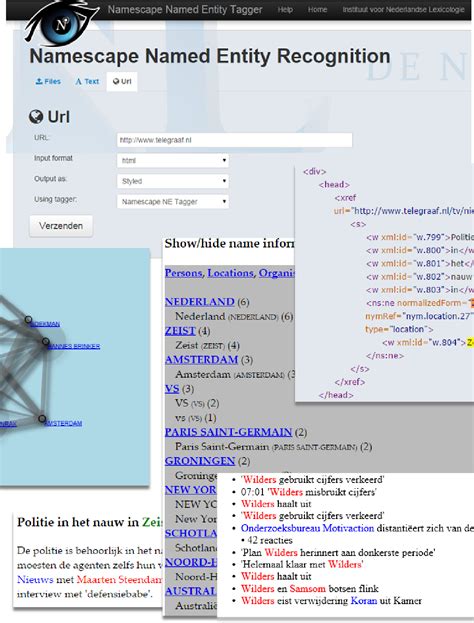 Figure 2 From Named Entity Recognition And Resolution For Literary