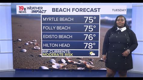 How To Spot A Rip Current