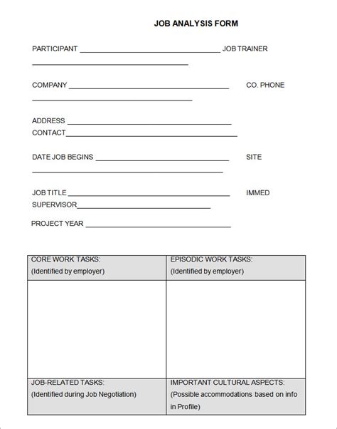 Job Safety Analysis Form Template