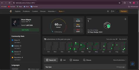 Mohammed Safwan C P On Linkedin Leetcode Problemsolving