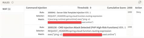 Blog de Akamai Inyección de Spring Cloud Function SpEL CVE explotada libremente