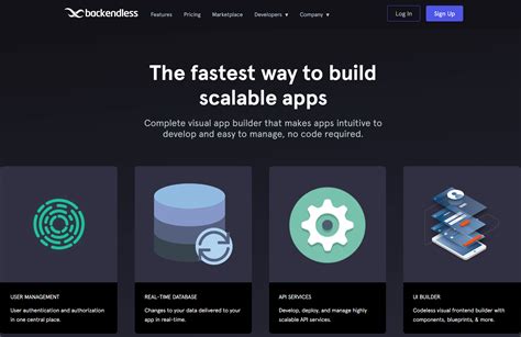 Best No Code App Builders No Code Platform