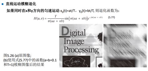 图像与视频处理 CSDN博客