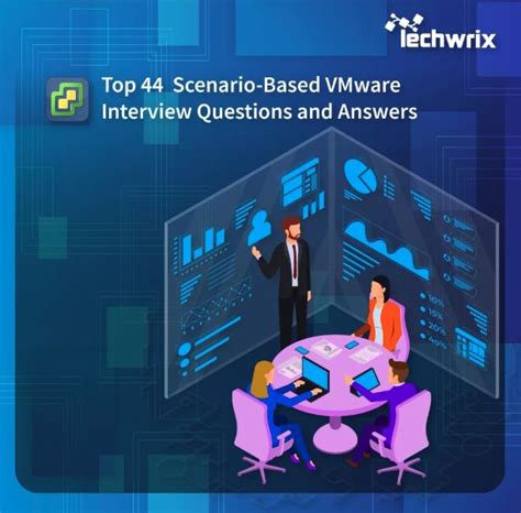 T Jagannath On Linkedin Top 44 Scenario Based Vmware Interview