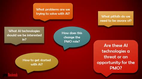 Artificial Intelligence And The Pmo House Of Pmo