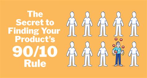 The Secret To Finding Your Products 9010 Rule