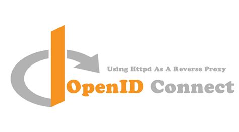 Using D As A Reverse Proxy For Openid Connect Authentication