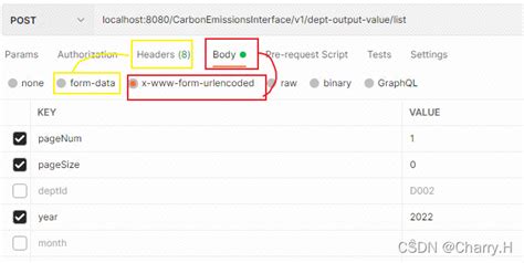Status400，messagerequired Int Parameter ‘pagenum‘ Is Not Present。status 400 Csdn博客