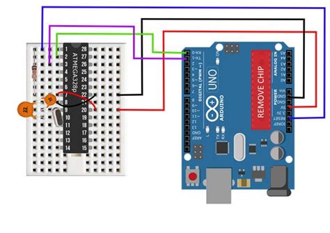 Arduino Uno Board Diagram