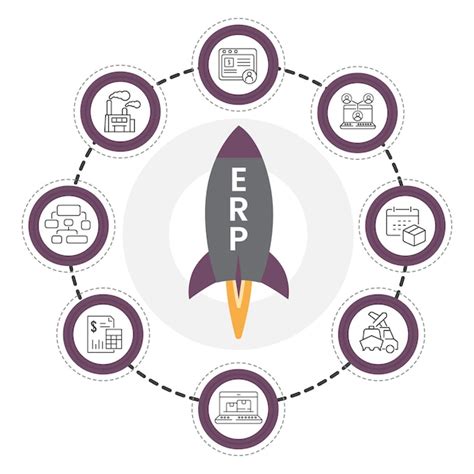 Premium Vector Erp Infographic