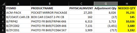 solved sum measure and column values as a new measure in