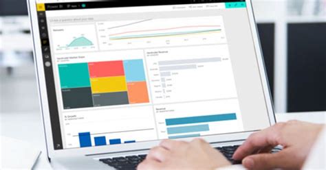 powerbi dataanalytics microsoftpowerbi datadriven visualization