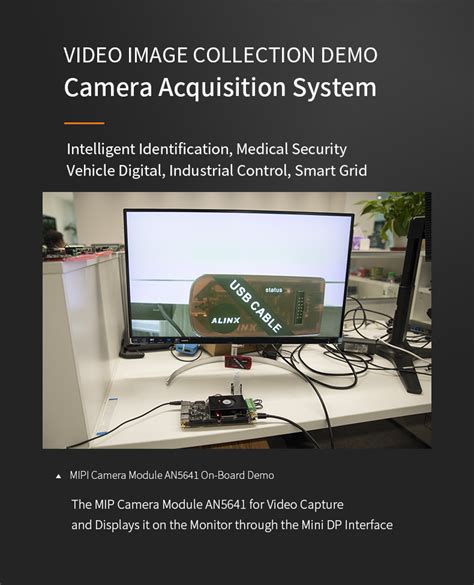 Axu5ev E Xilinx Zynq Ultrascale Mpsoc Zu5ev Fpga Board Vitis Ai Dpu Lonten Tech
