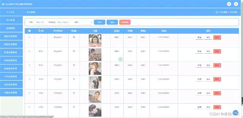 【网站项目】基于java的学生综合测评管理系统 java学生综合测评系统 csdn博客