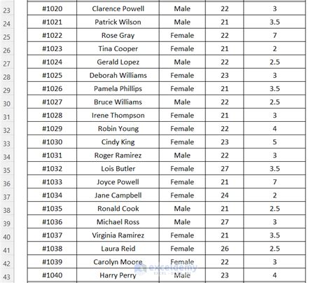 Dget Vs Vlookup In Excel 7 Differences Exceldemy