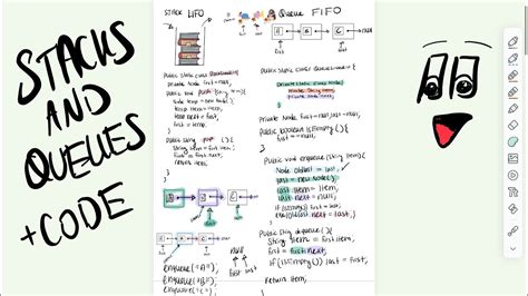 Stack And Queues With Java Code Linked List Implementations Data