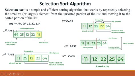 Cs Sortingsearching Algorithms