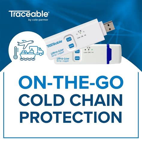 Mohan Thippeswamy On Linkedin Traceable Data Loggers Monitoring For Cold Chain Solutions