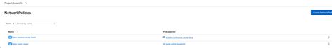 How To Use Gateway Api With Openshift Service Mesh 26 Red Hat Developer