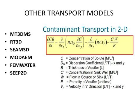Groundwater Modeling System Pptx