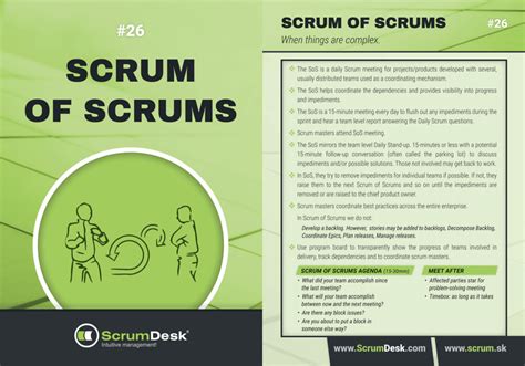 26 Scrum Of Scrum ScrumDesk Meaningful Agile