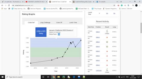 Codechef January Longchallenge Global Rank 394 Sayan Dutta Chowdhury