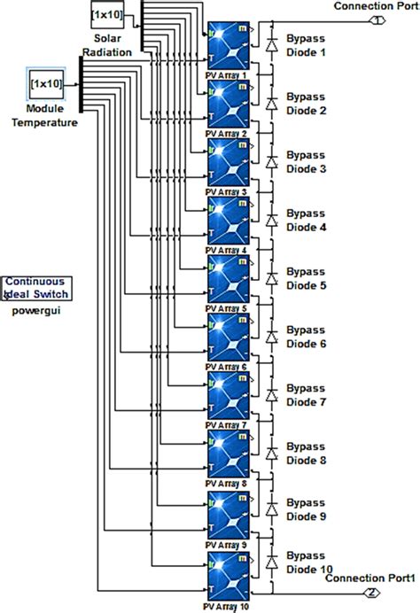 Pv Panel With 10 Series Connected Pv Arrays In Simulink Download