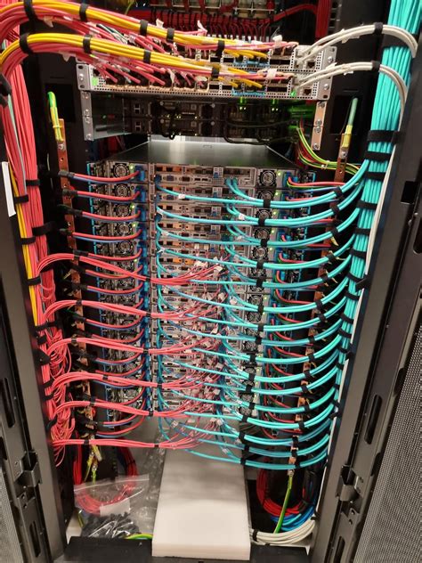 Telco Cloud Cabling Rcableporn
